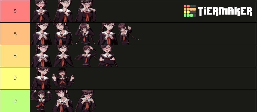 Toko Fukawa Sprites Tier List (Community Rankings) - TierMaker