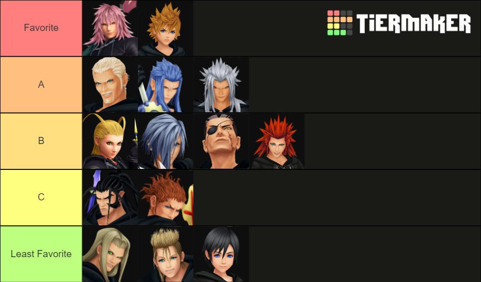 Organization XIII Members Tier List (Community Rankings) - TierMaker