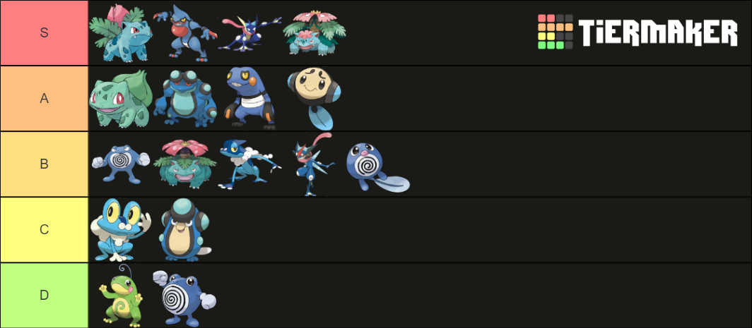 Pokémon Frogge Tier List (Community Rankings) - TierMaker