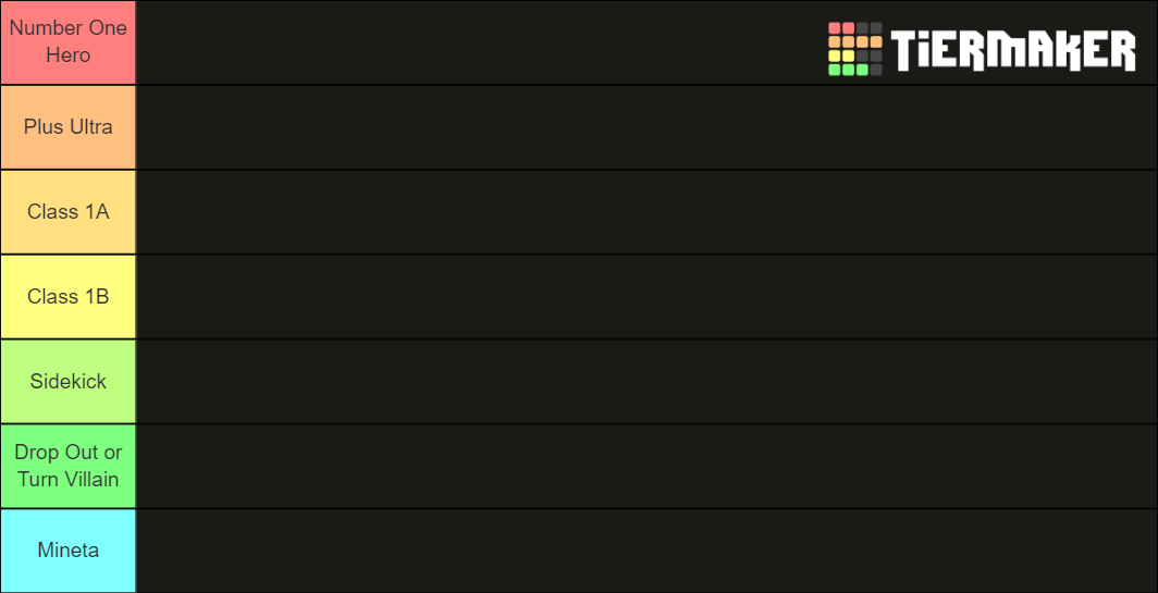 My Hero Academia UA Students Tier List (Community Rankings) - TierMaker