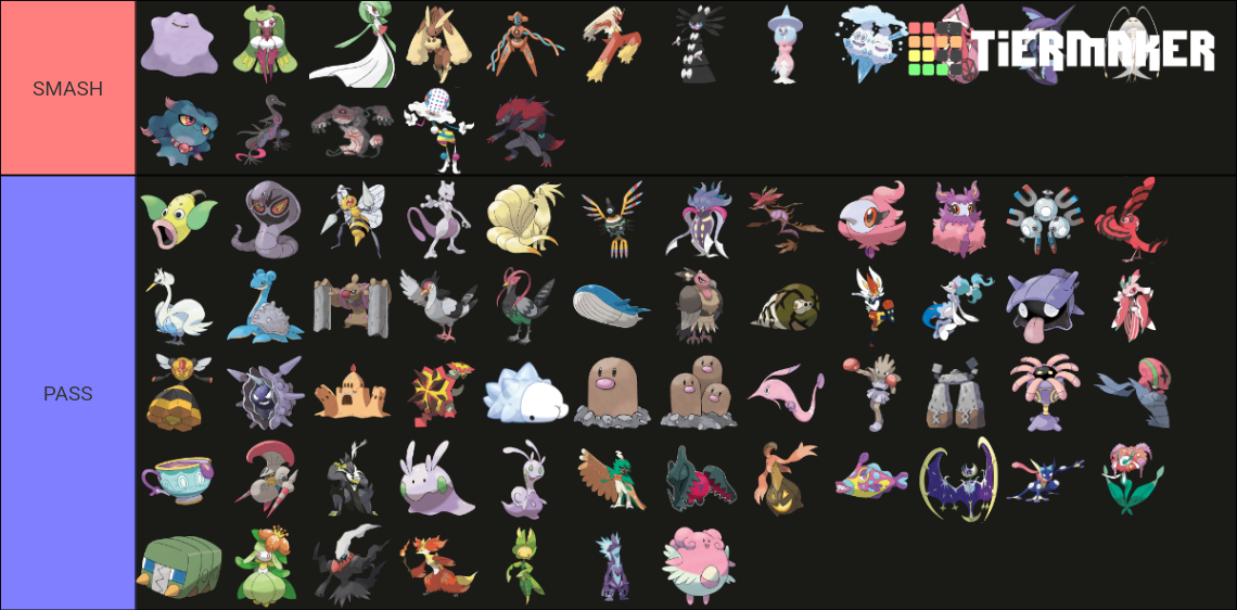 72-pok-mon-markiplier-would-smash-tier-list-community-rankings