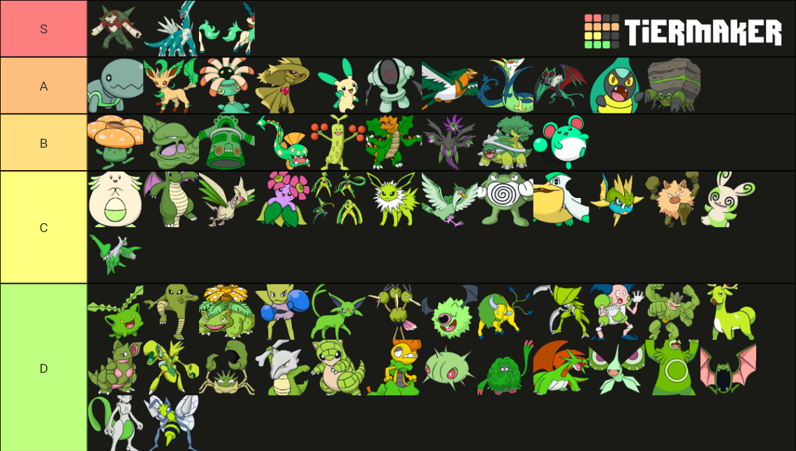 Green Shiny Tierlist Tier List (Community Rankings) - TierMaker