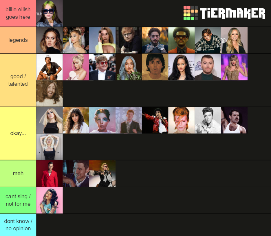 SINGER TIER LIST 2021 Tier List Community Rankings TierMaker SINGER TIER LIST 2021 Tier List Community Rankings TierMaker