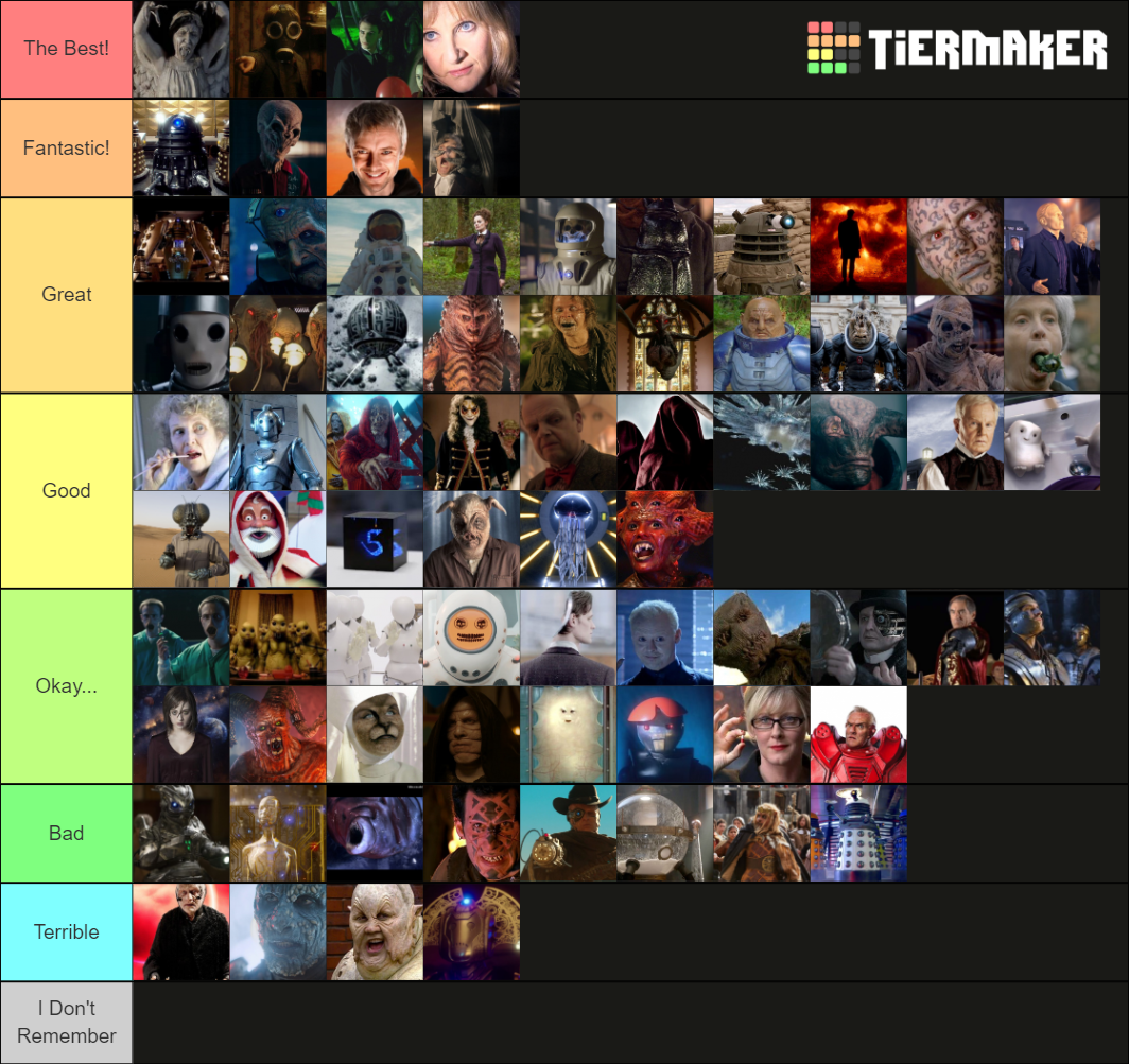 Modern Doctor Who Monsters and Villains Tier List (Community Rankings ...