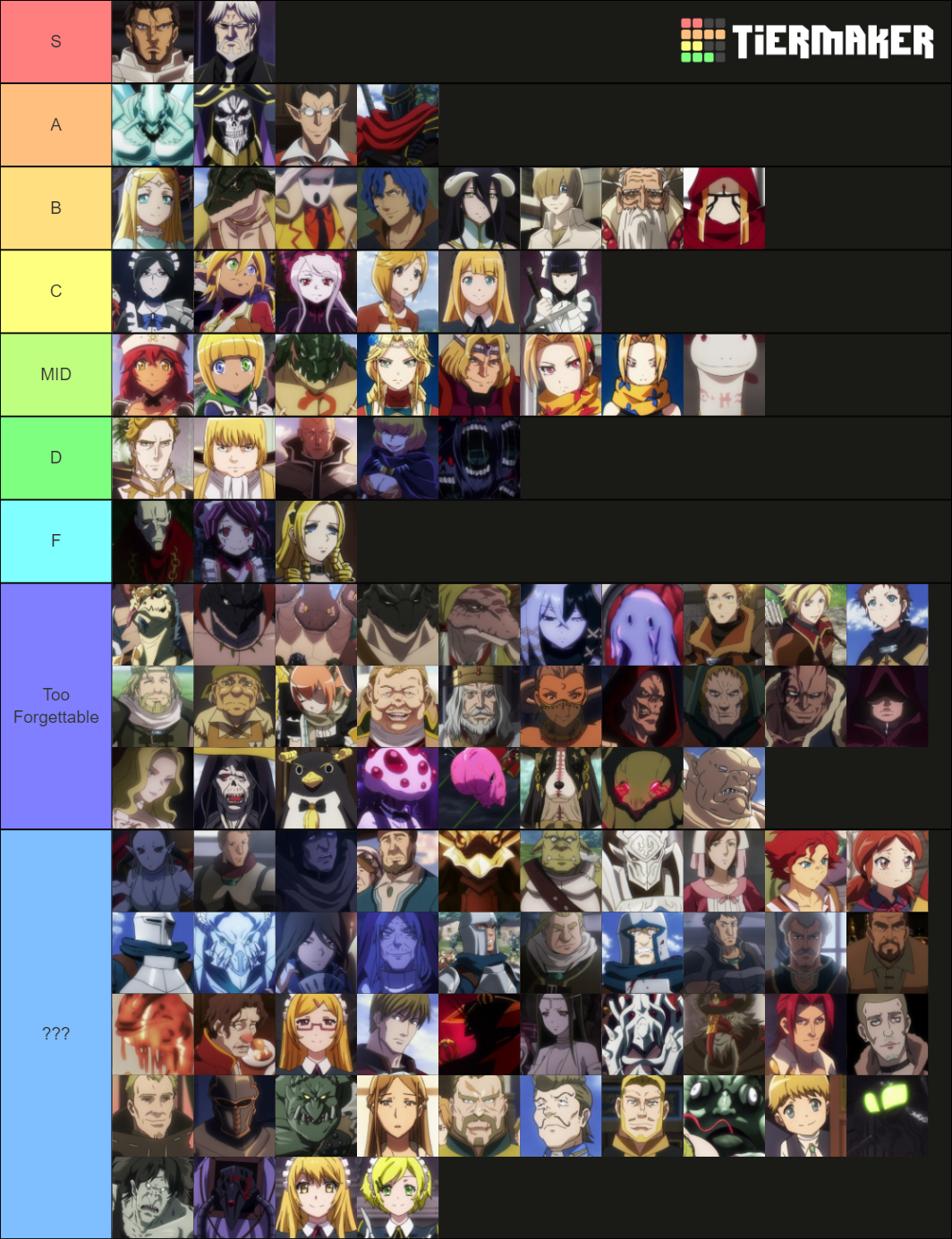 Overlord Character Tier List (Community Rankings) - TierMaker