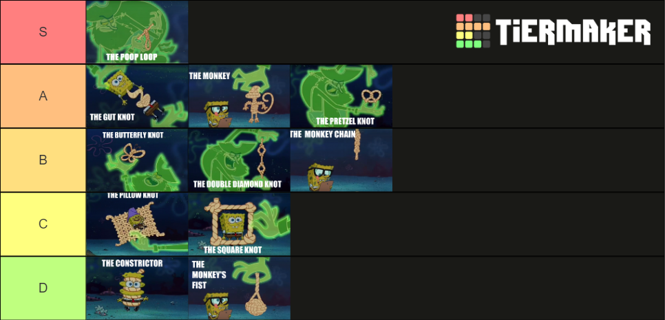 Spongebob Knots Tier List (Community Rankings) - TierMaker