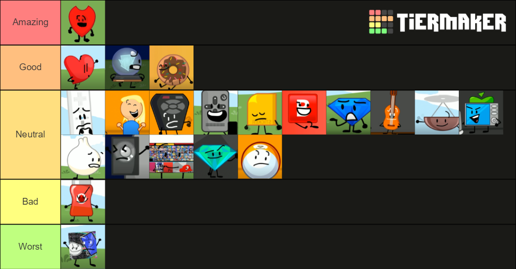 Objects Of Objectland characters rankings Tier List (Community Rankings ...