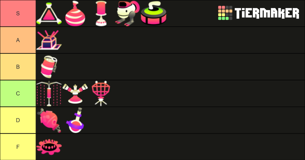 Splatoon 2 sub Tier List (Community Rankings) - TierMaker