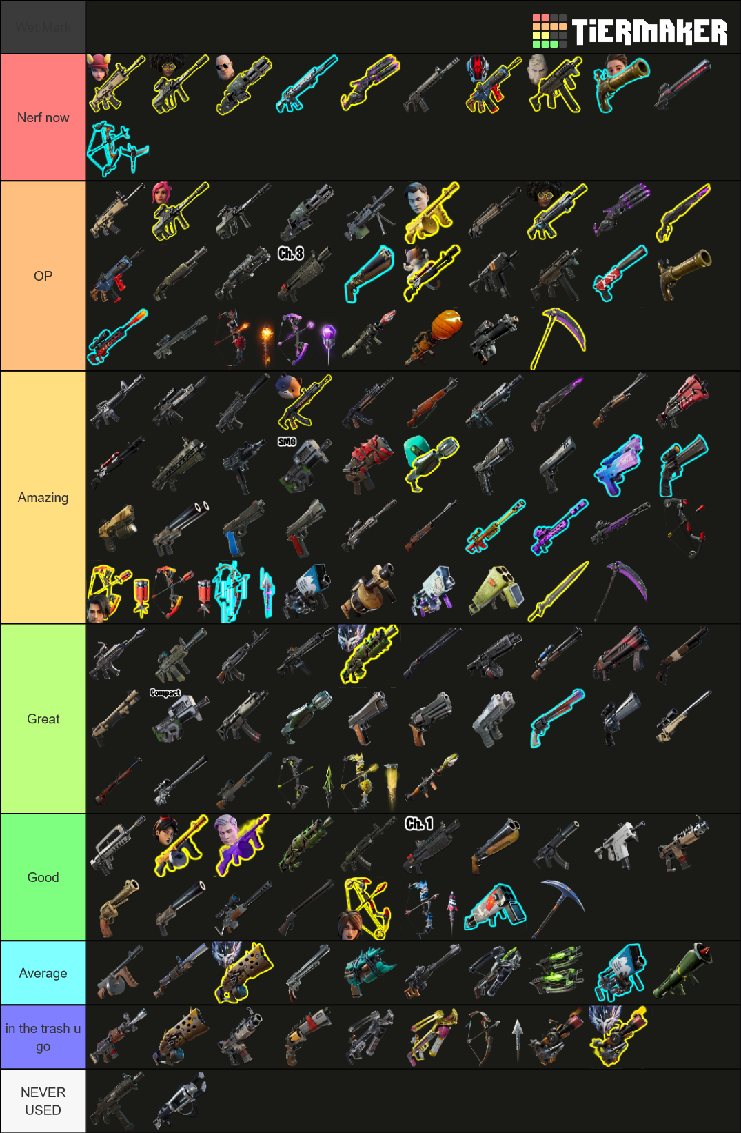 Fortnite BR : All Guns - C3:S2 Tier List (Community Rankings) - TierMaker
