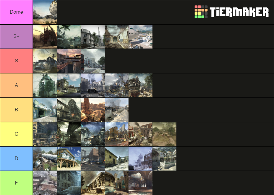 MW3 MAPS Tier List (Community Rankings) - TierMaker