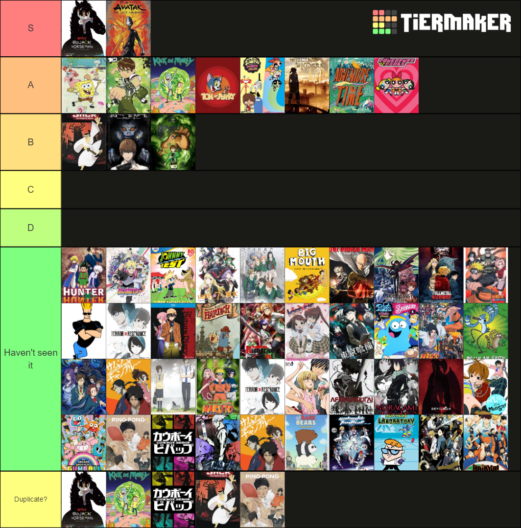 Animated TV shows Tier List (Community Rankings) - TierMaker