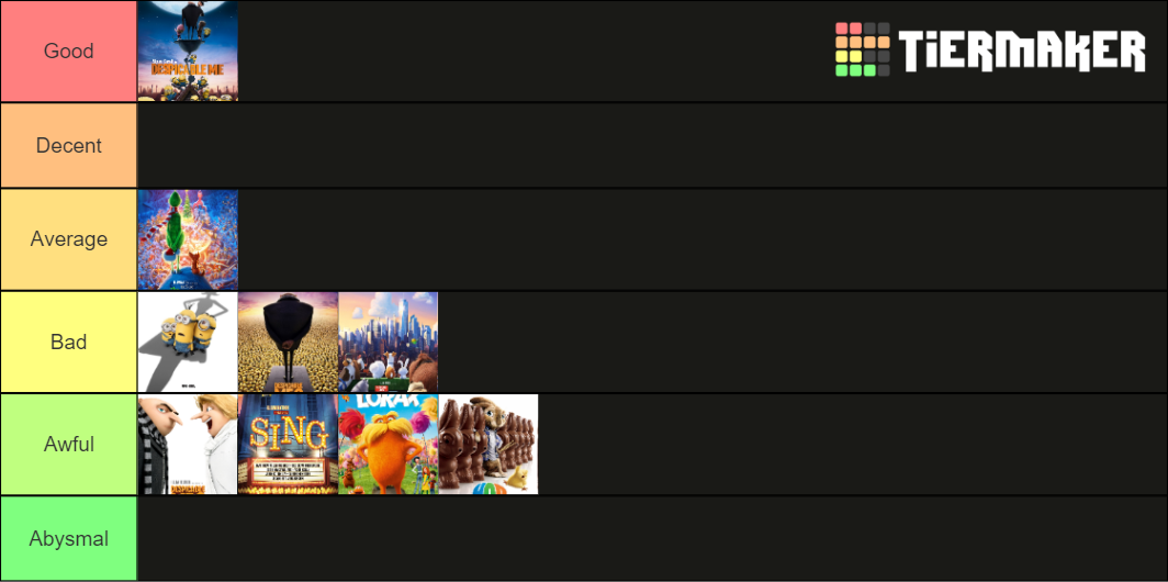 Illumination Entertainment Tier List (Community Rankings) - TierMaker