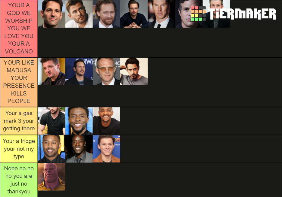 HOTTEST MARVEL MEN Tier List (Community Rankings) - TierMaker