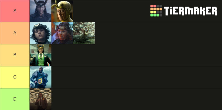 Loki Variants Tier List (Community Rankings) - TierMaker