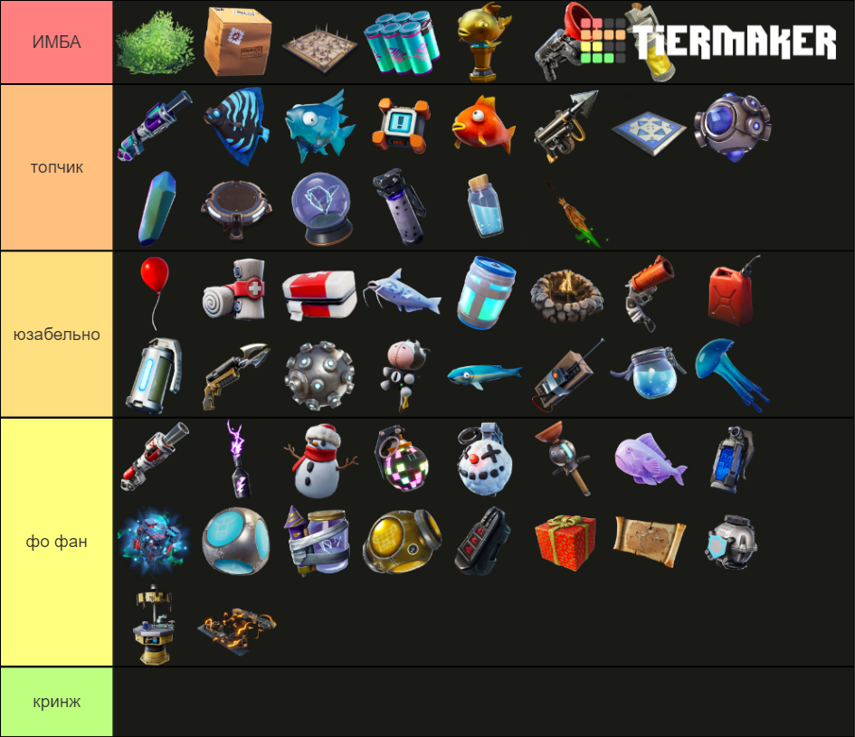 Fortnite ITEMS till Chapter 2 Season 7 Tier List (Community Rankings ...