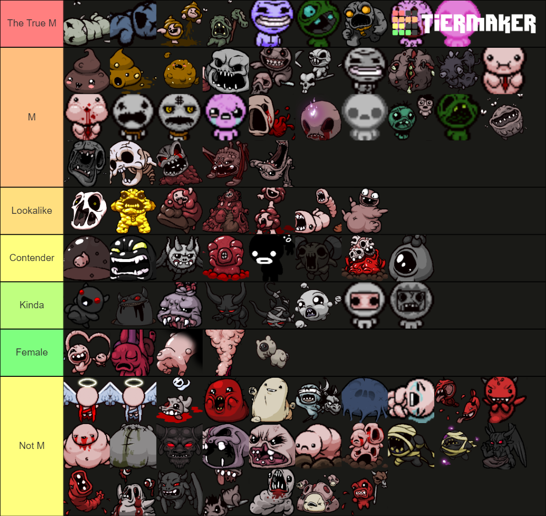 Binding Of Isaac Bosses Tier List (Community Rankings) - TierMaker