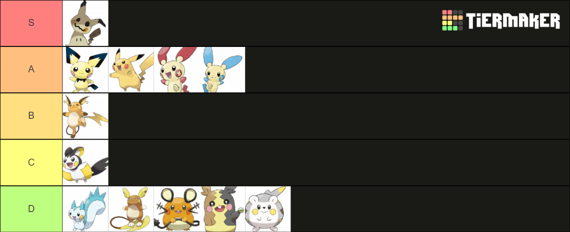 Pikachu Clones Gen 1-8 Tier List (Community Rankings) - TierMaker