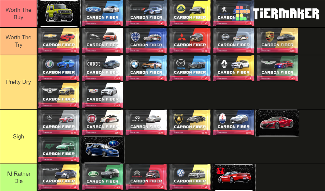 Top Drives Packs Tier List (Community Rankings) - TierMaker
