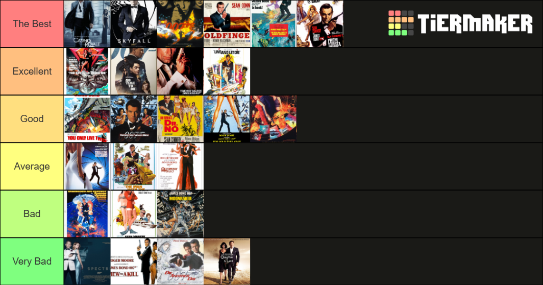 James Bond Film Ranking Tier List (Community Rankings) - TierMaker