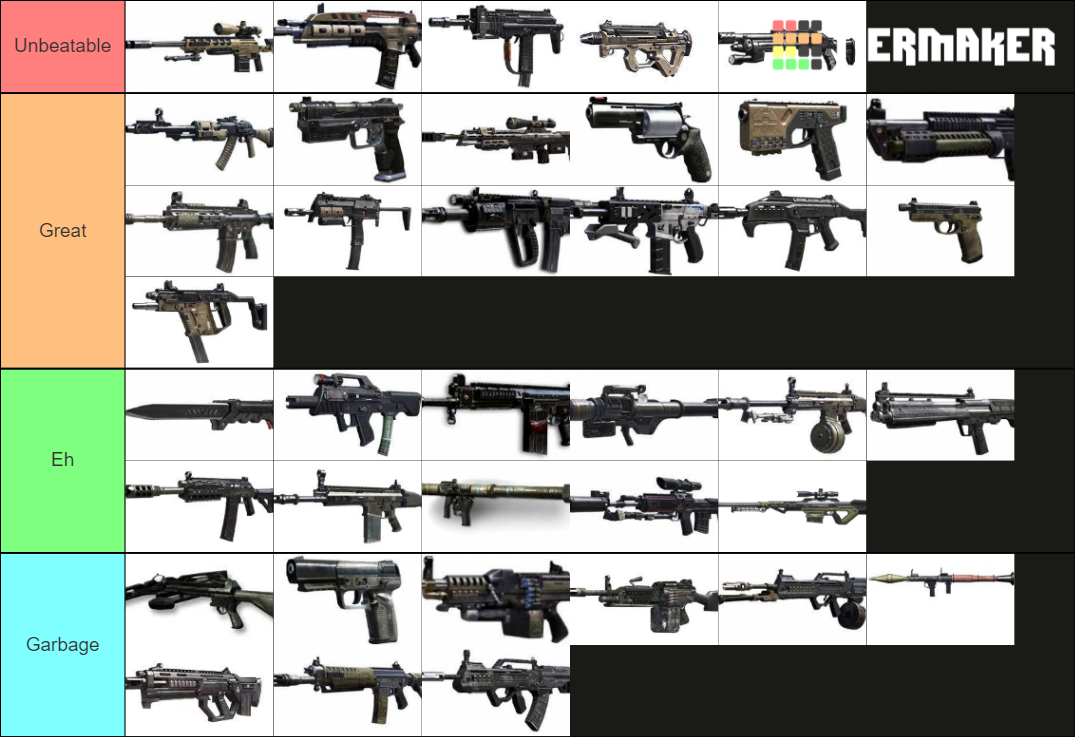 Bo2 Multiplayer Guns Tier List (Community Rankings) - TierMaker