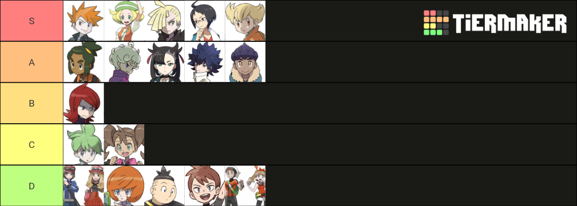 Pokémon Rivals Tier List (Community Rankings) - TierMaker