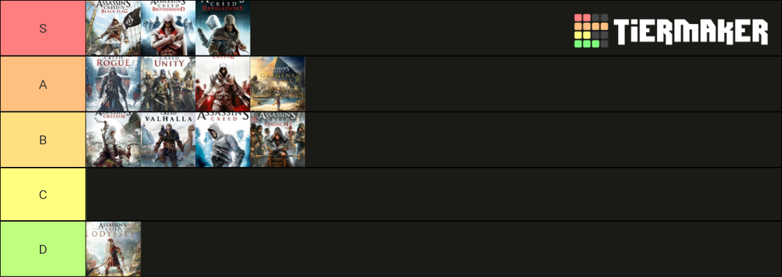 Assassins Creed Games Tier List (Community Rankings) - TierMaker