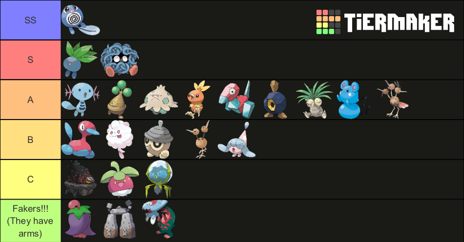 The “Pokémon consisting of a head and legs“ Tier List (Community ...