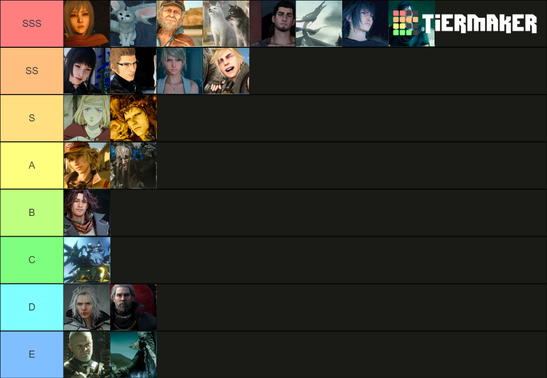 Final Fantasy XV Characters Tier List (Community Rankings) - TierMaker