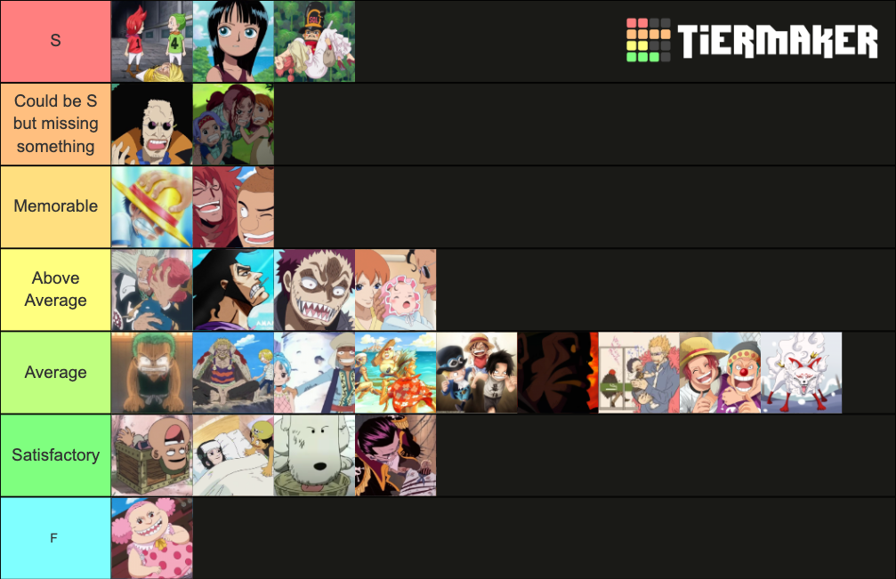 ONE PIECE FLASHBACKS by sommobuta Tier List (Community Rankings ...