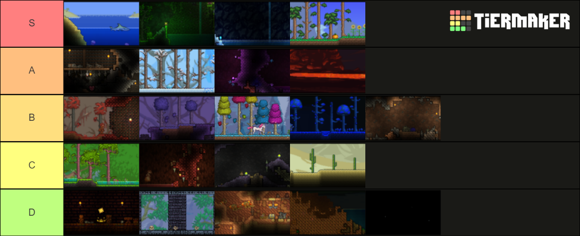 Terraria Biomes Tier List (Community Rankings) - TierMaker
