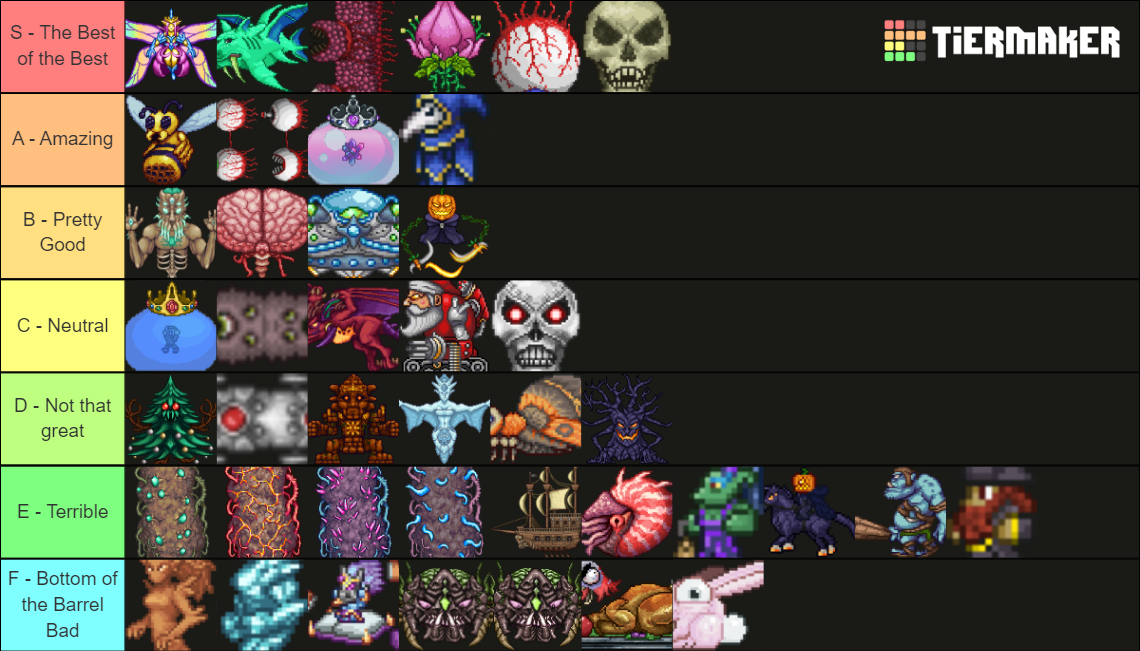 Terraria: Journey's End - All Bosses Tier List (Community Rankings ...