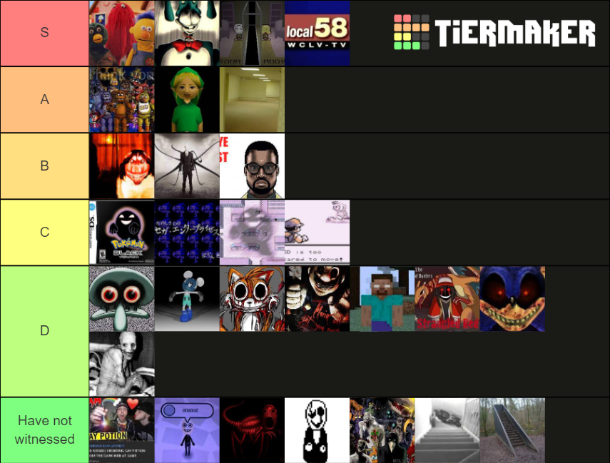 creepypasta/arg Tier List (Community Rank) - TierMaker