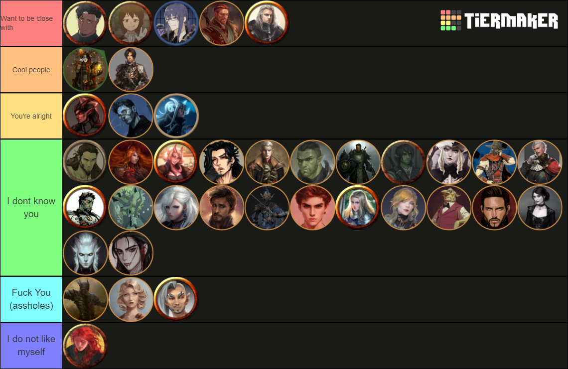 DND purposes Tier List (Community Rankings) - TierMaker