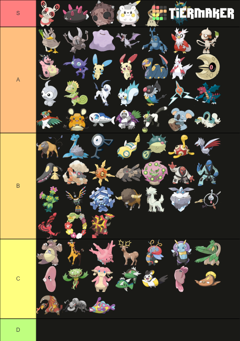 Single Stage Pokemon Tier List (Community Rankings) - TierMaker