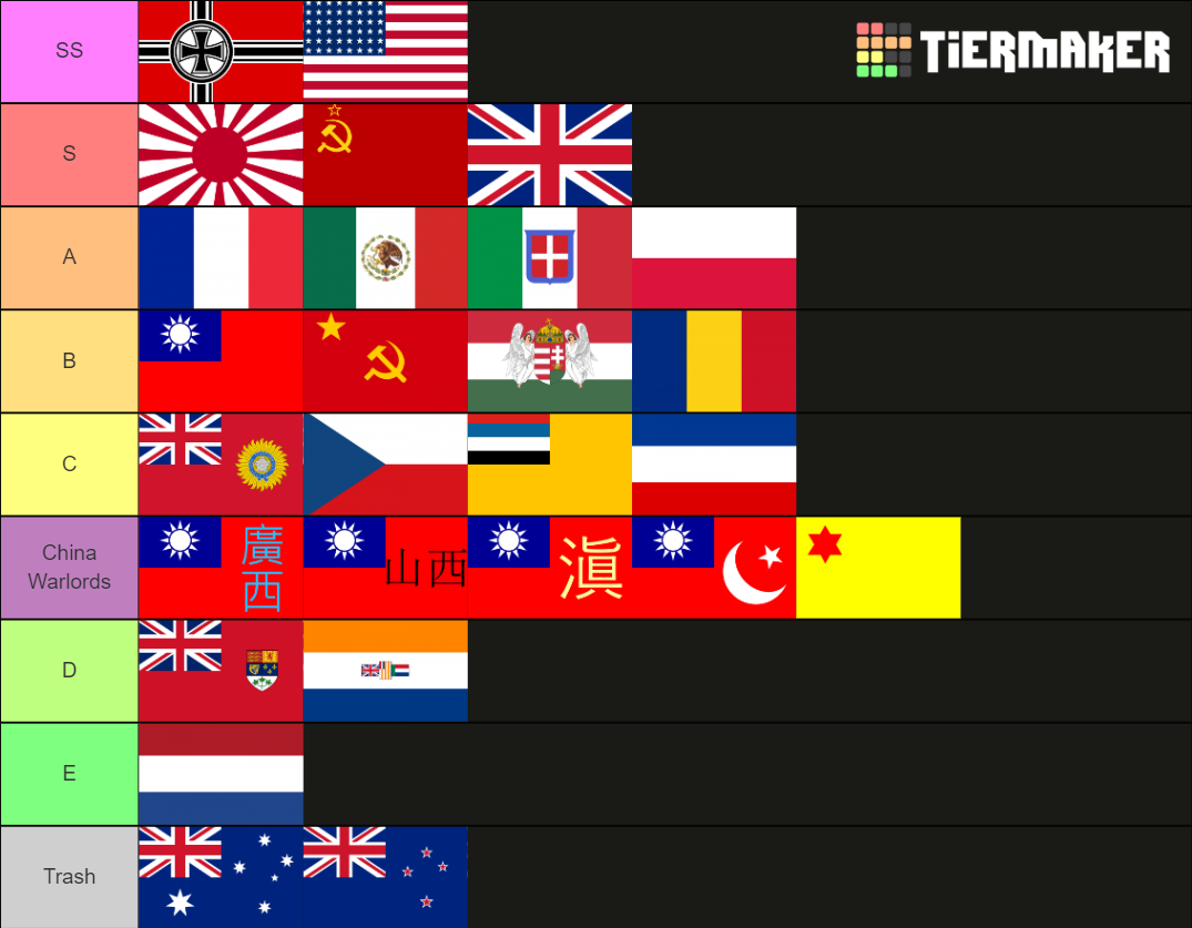 Hearts of Iron IV countries Tier List (Community Rankings) - TierMaker