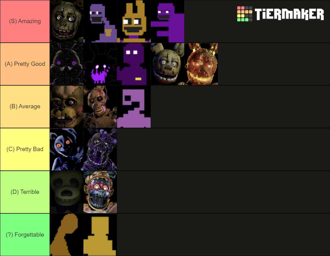William Afton Appearances in FNaF Tier List (Community Rankings) - TierMaker