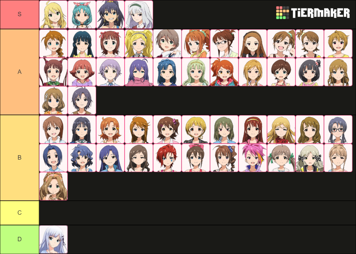 THE iDOLM@STER Million Live! Tier List (Community Rankings) - TierMaker