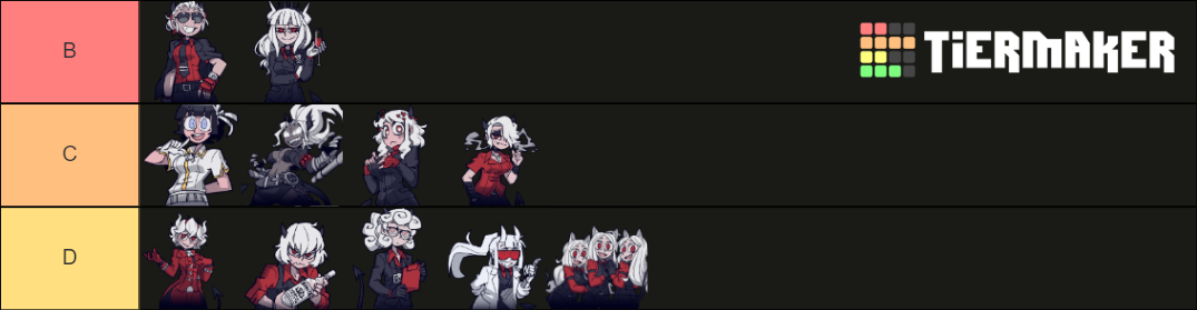 Helltaker (DLC update) Tier List (Community Rankings) - TierMaker