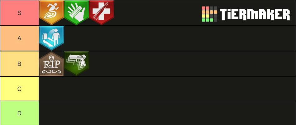 Rating Call of Duty Zombie Perks Tier List (Community Rankings) - TierMaker