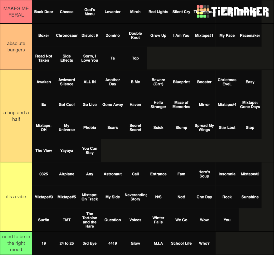 All Stray Kids songs (2022) Tier List (Community Rankings) - TierMaker