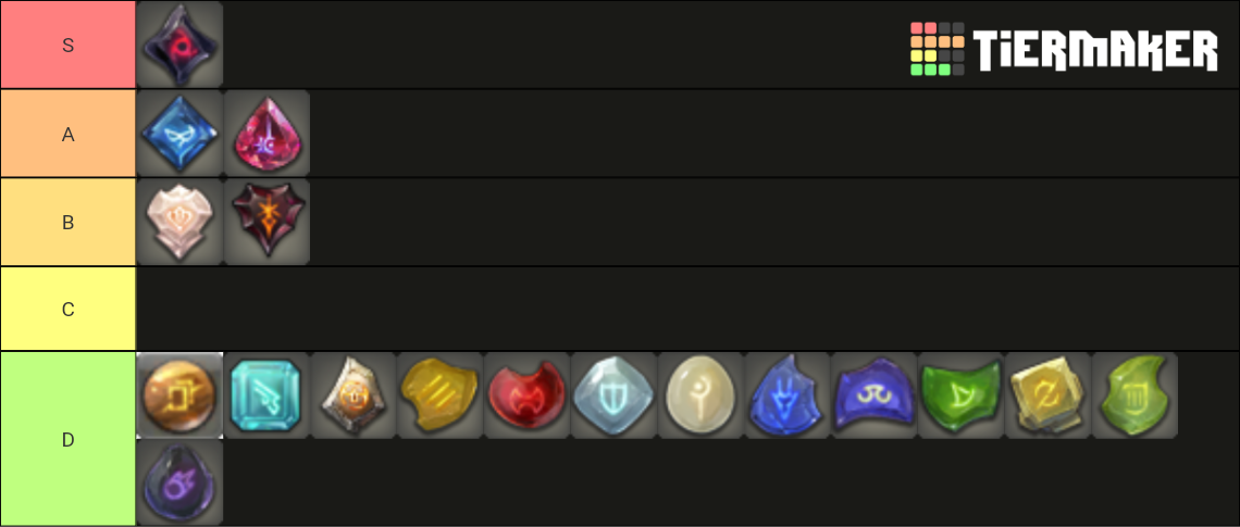 FFXIV Job Stones Tier List (Community Rankings) - TierMaker