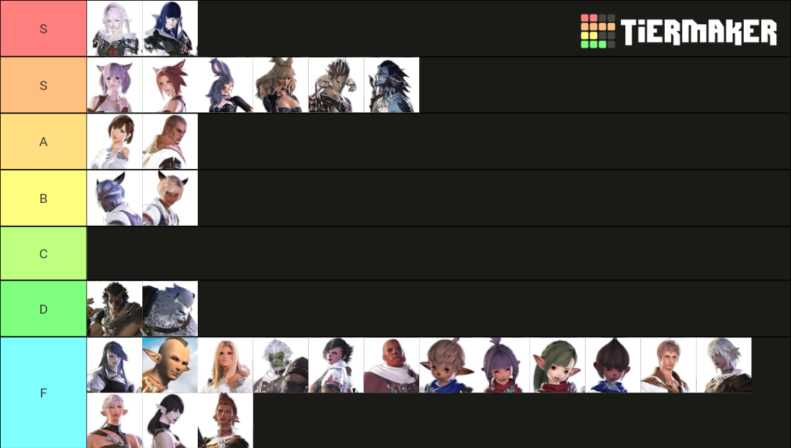 FFXIV Races Tier List (Community Rankings) - TierMaker