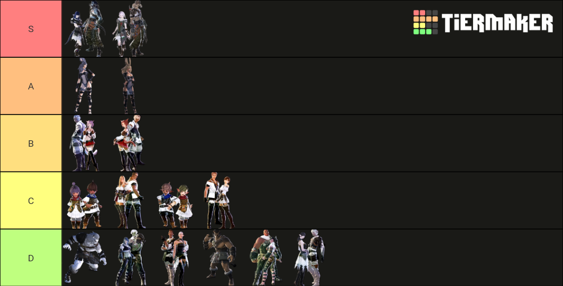 FINAL FANTASY XIV Races Tier List (Community Rankings) - TierMaker