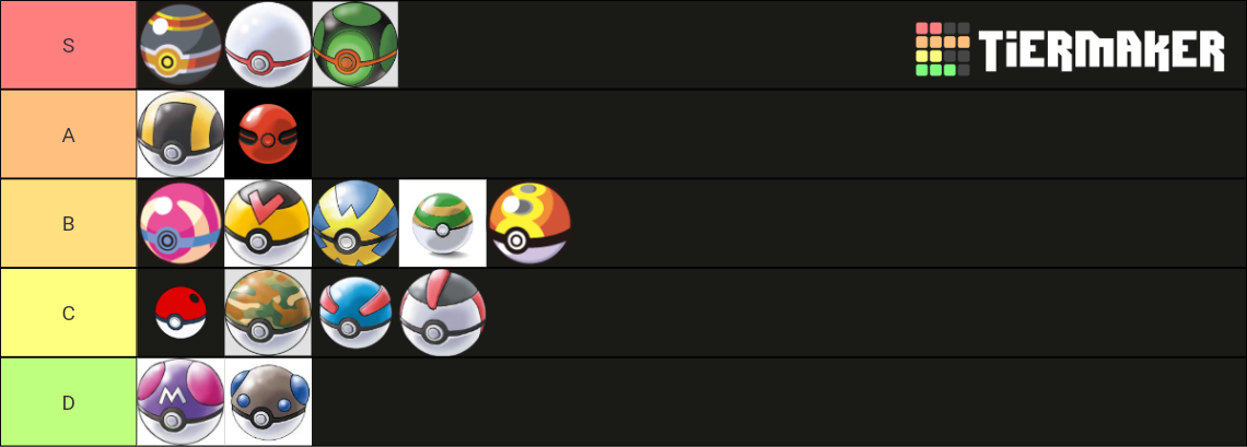 Pokeball Tierlist Tier List (Community Rankings) - TierMaker