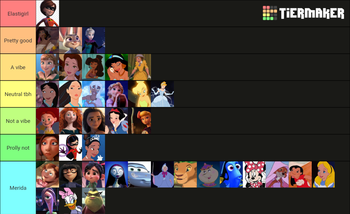 Disney/Pixar Women Tier List (Community Rankings) - TierMaker