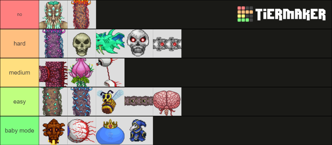 terraria bosses all Tier List (Community Rankings) - TierMaker