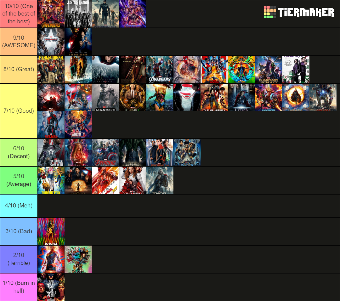 Mcu And Dceu Tier List Community Rankings Tiermaker