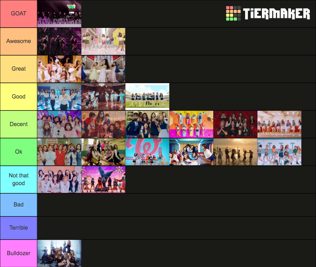 TWICE MUSIC VIDEO RANKING Tier List (Community Rankings) - TierMaker