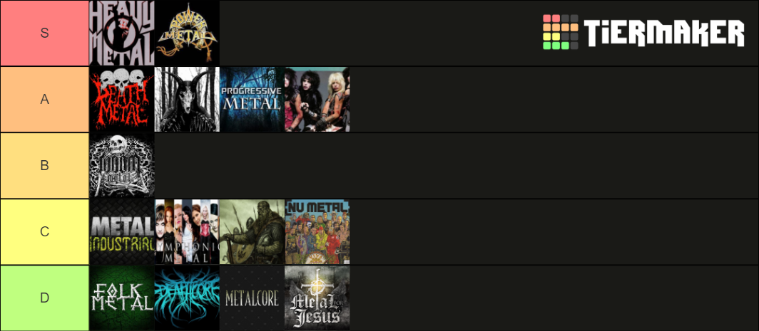 Metal Genres Rank Tier List (Community Rankings) - TierMaker