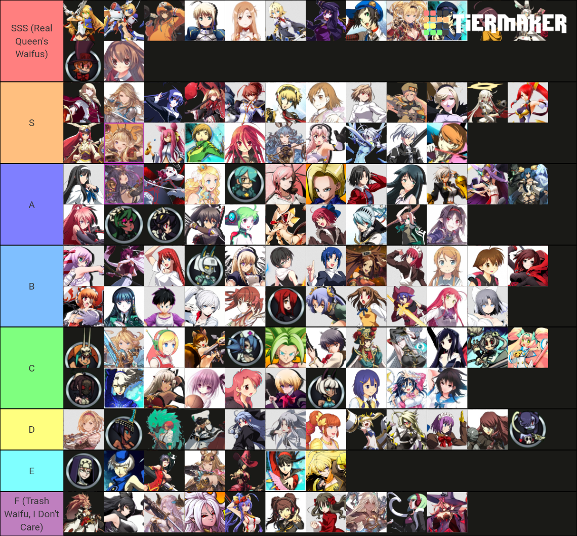 Fighting Game Waifus Tier List (Community Rankings) - TierMaker